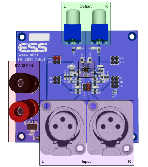 ESS Technology Evaluation Boards - Astute Group